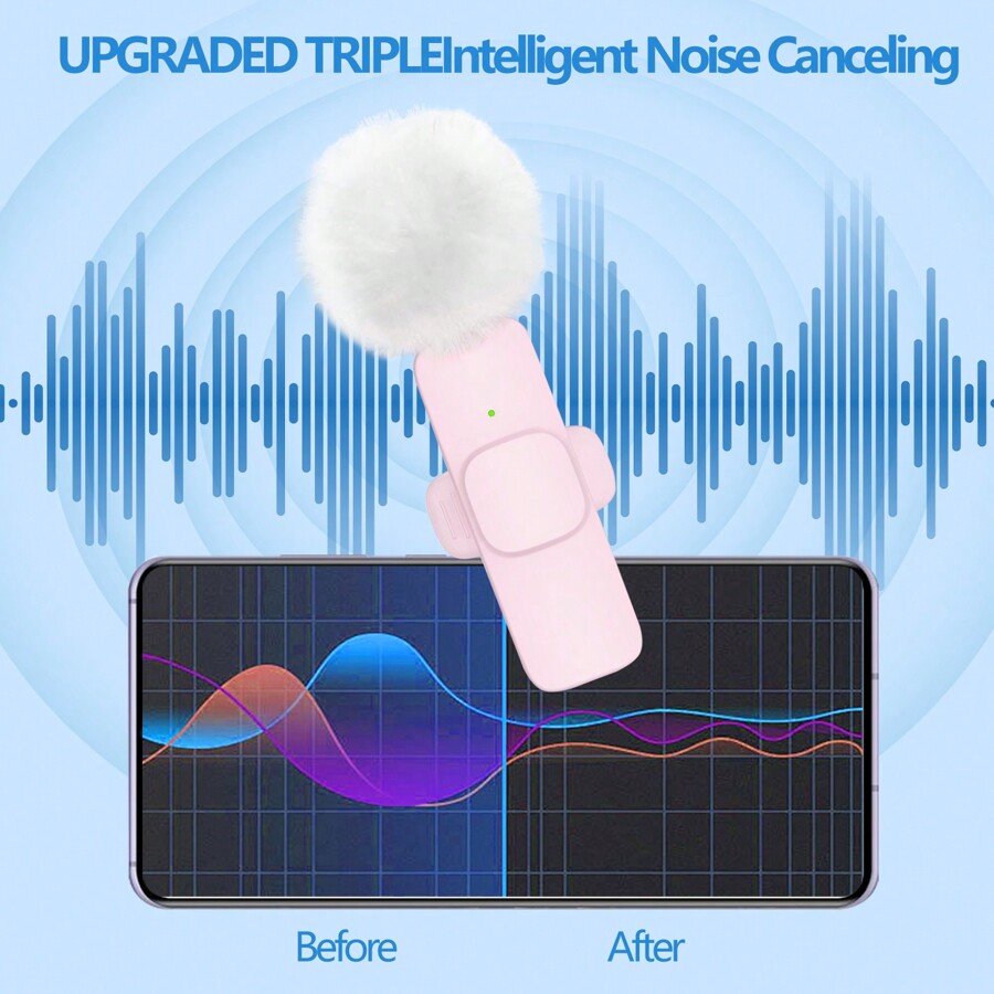 Wireless Lavalier Microphone Compatible With Iphone 15, Android, PC ...
