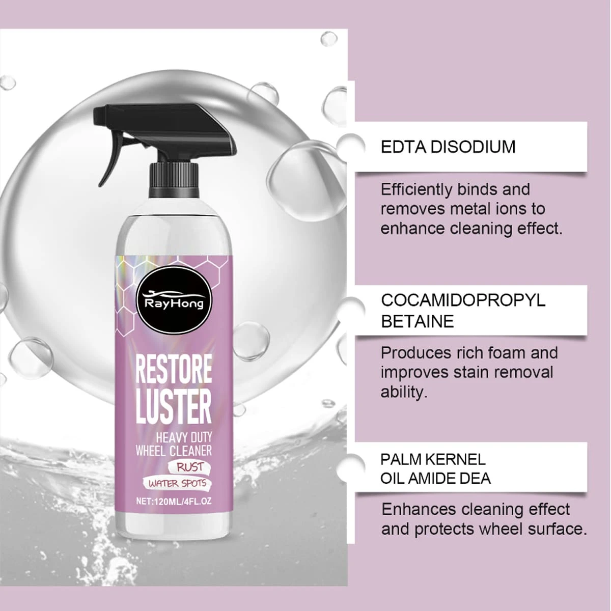 Heavy-Duty Wheel Cleaner Heavy-Duty Wheel Hub Cleaner Stains ...