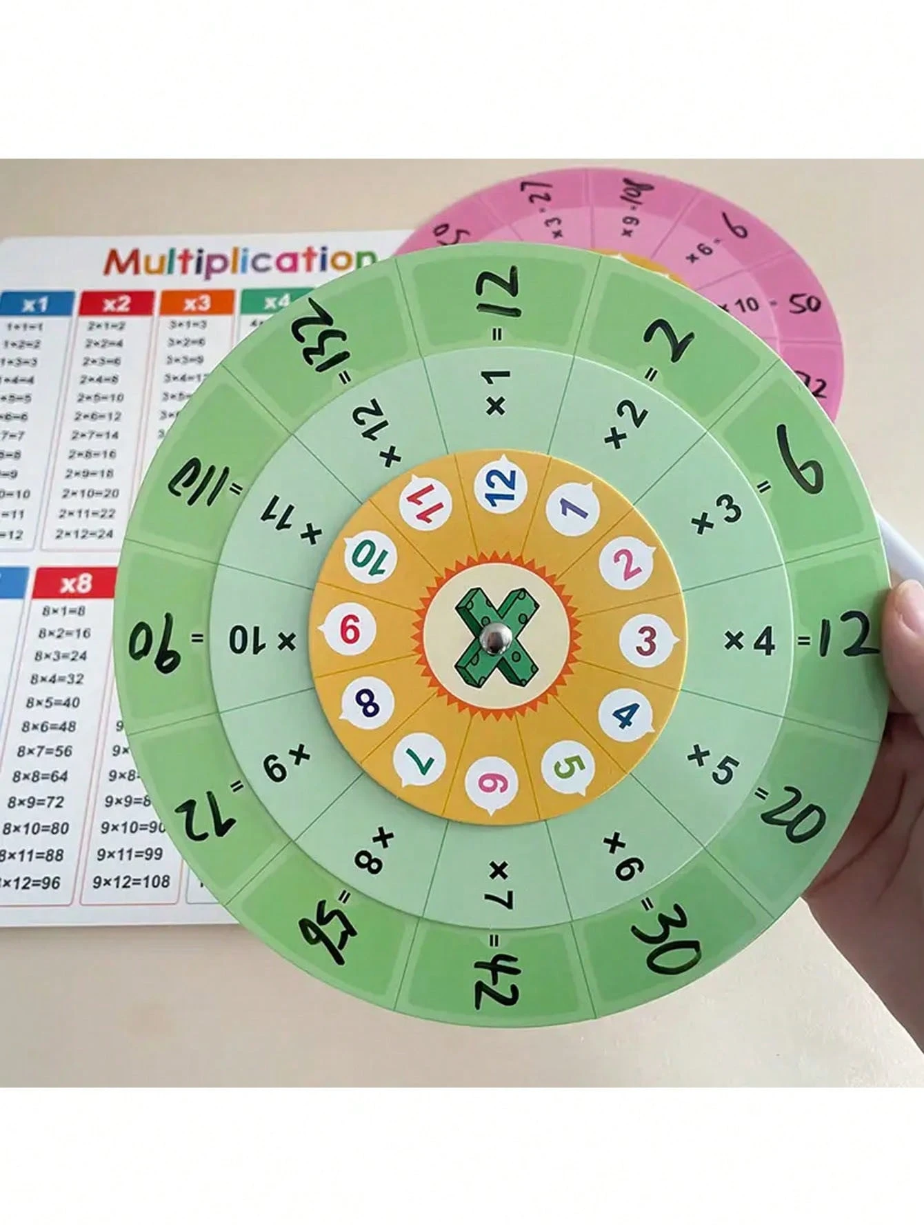 Multiplication Spinner Game, 1-12 Times Tables Training Cards, Self ...
