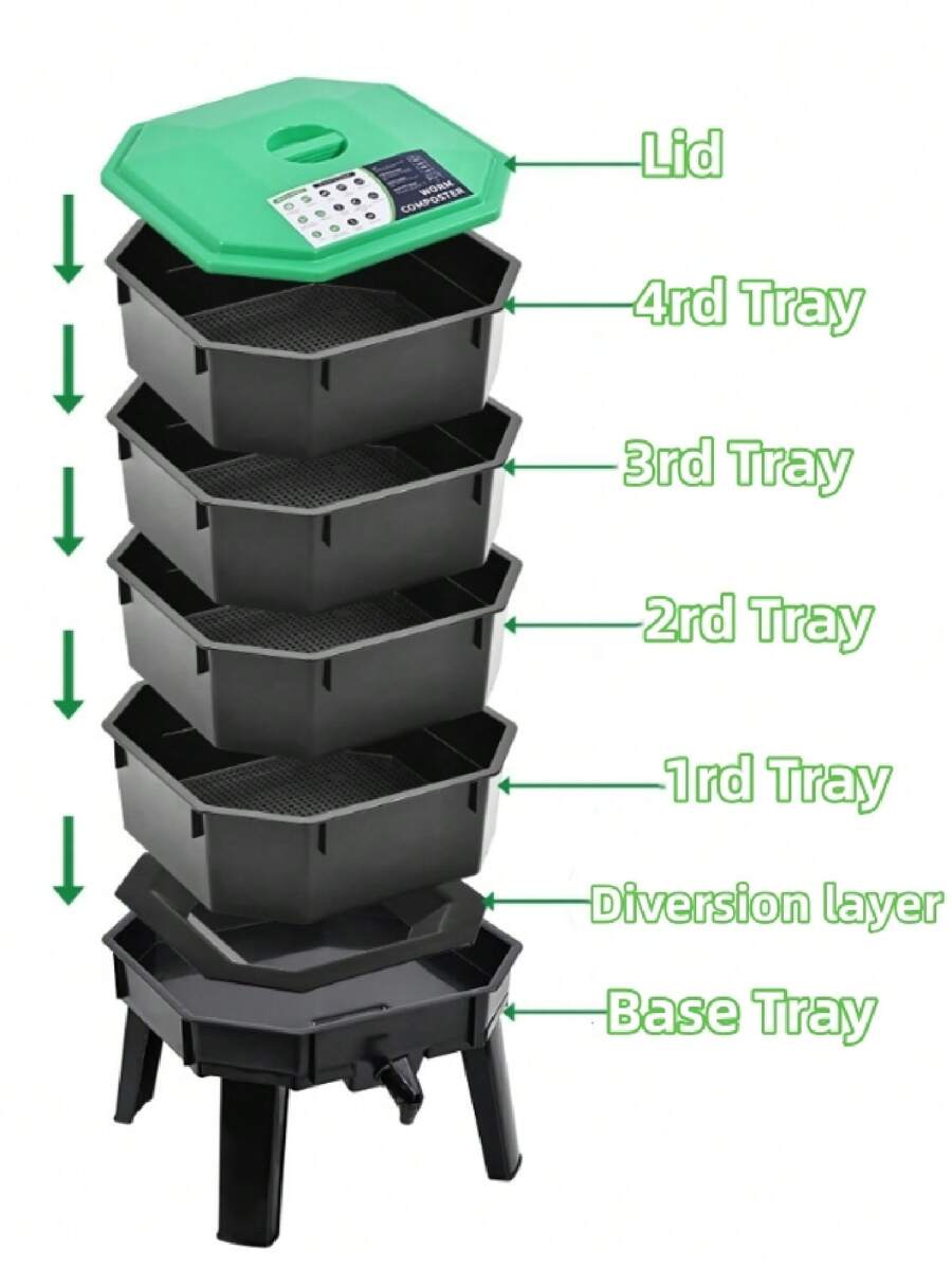 Compost Bin, Worm Bin, 4-Layer Multifunctional Earthworm Breeding Box ...