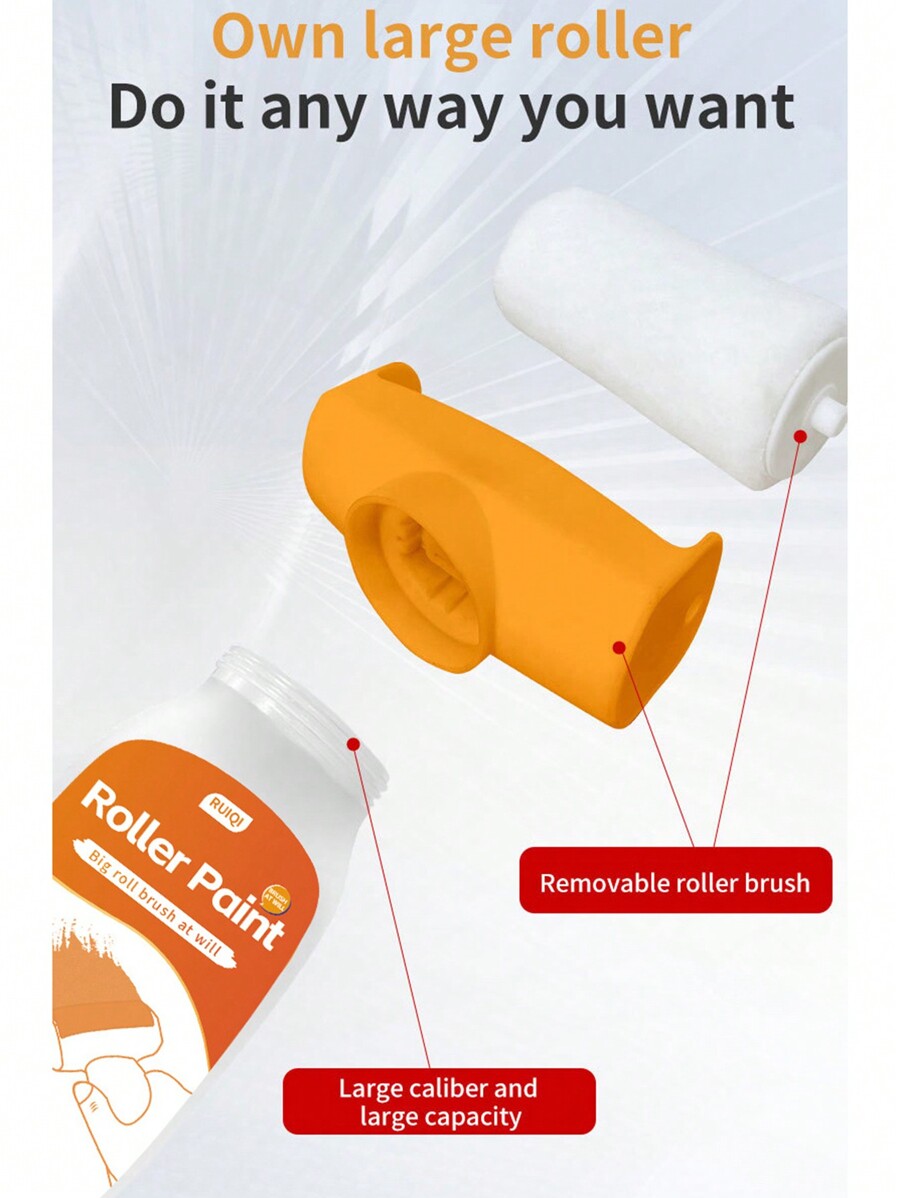 Wall Paint Roller Kit With Gloves + Sandpaper, Odorless Waterborne ...