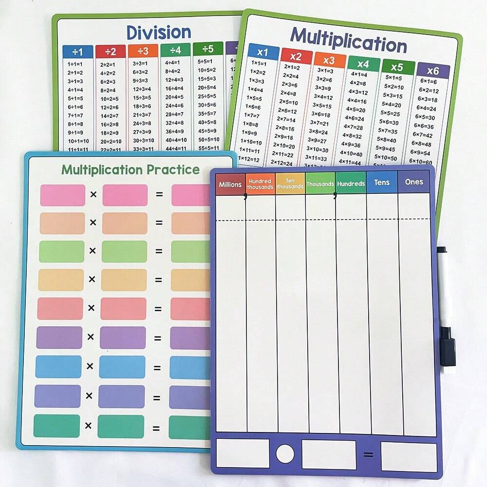 Dry Erase Multiplication Division Chart Practice White Board Easy To ...