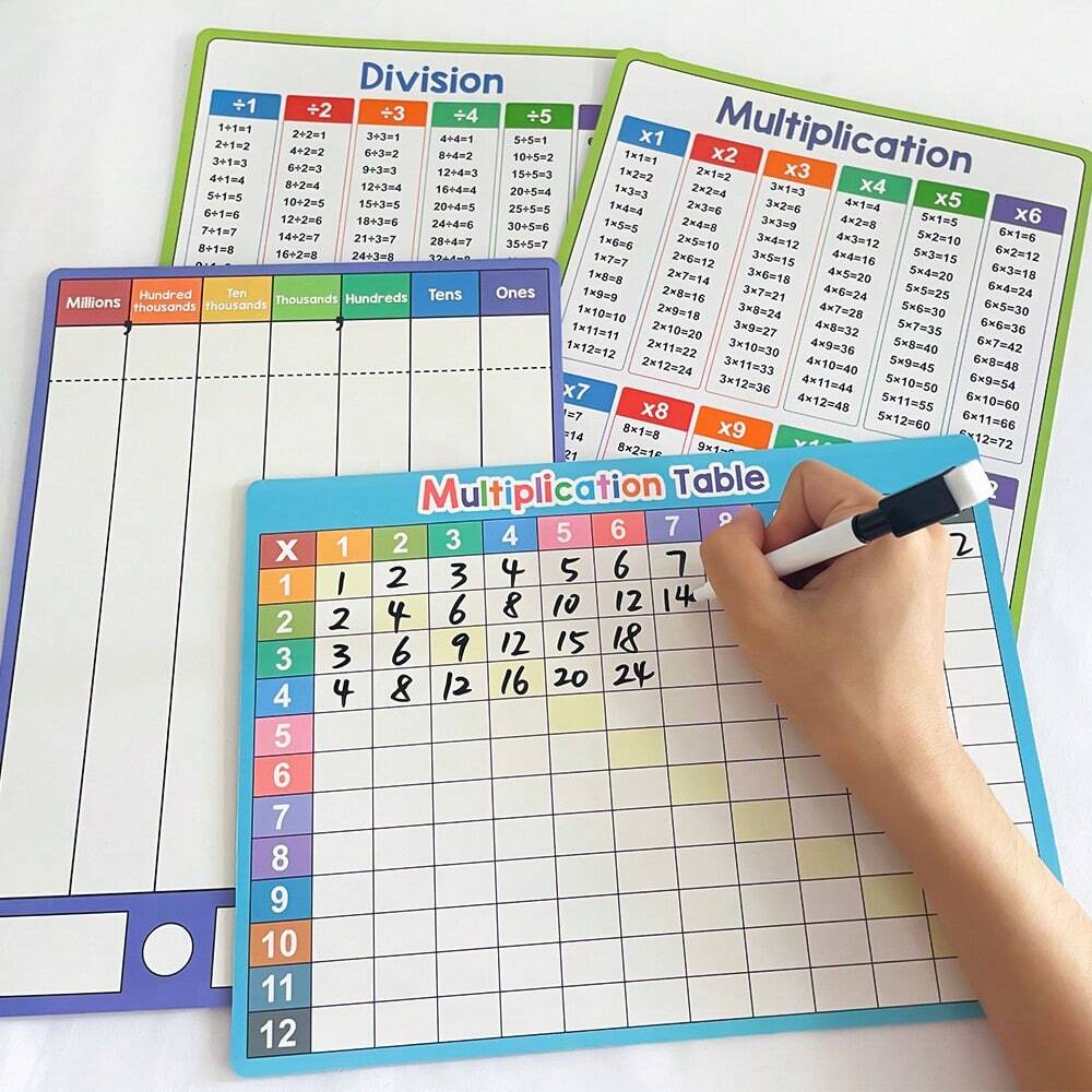 Dry Erase Multiplication Division Chart Practice White Board Easy To ...