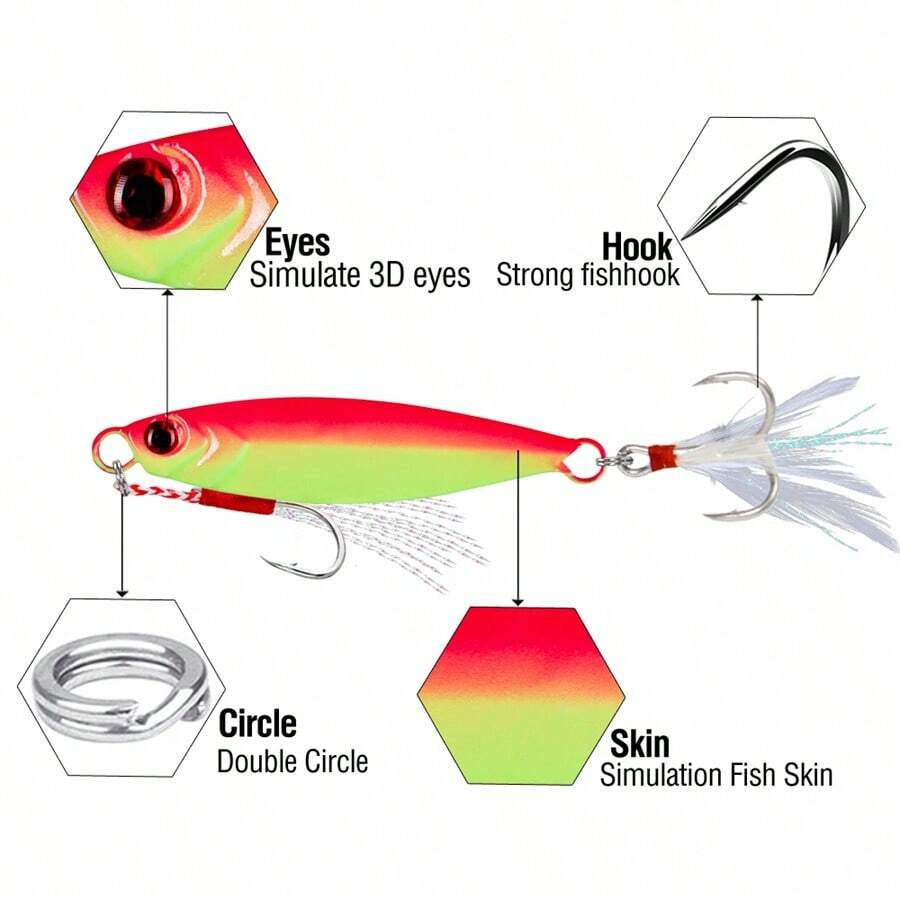 2Pcs Sinking Lure 3D Eyes Jig Bait 7G/10G/15G/20G/30G Metal Casting Lure Luminous Fishing Lure ...