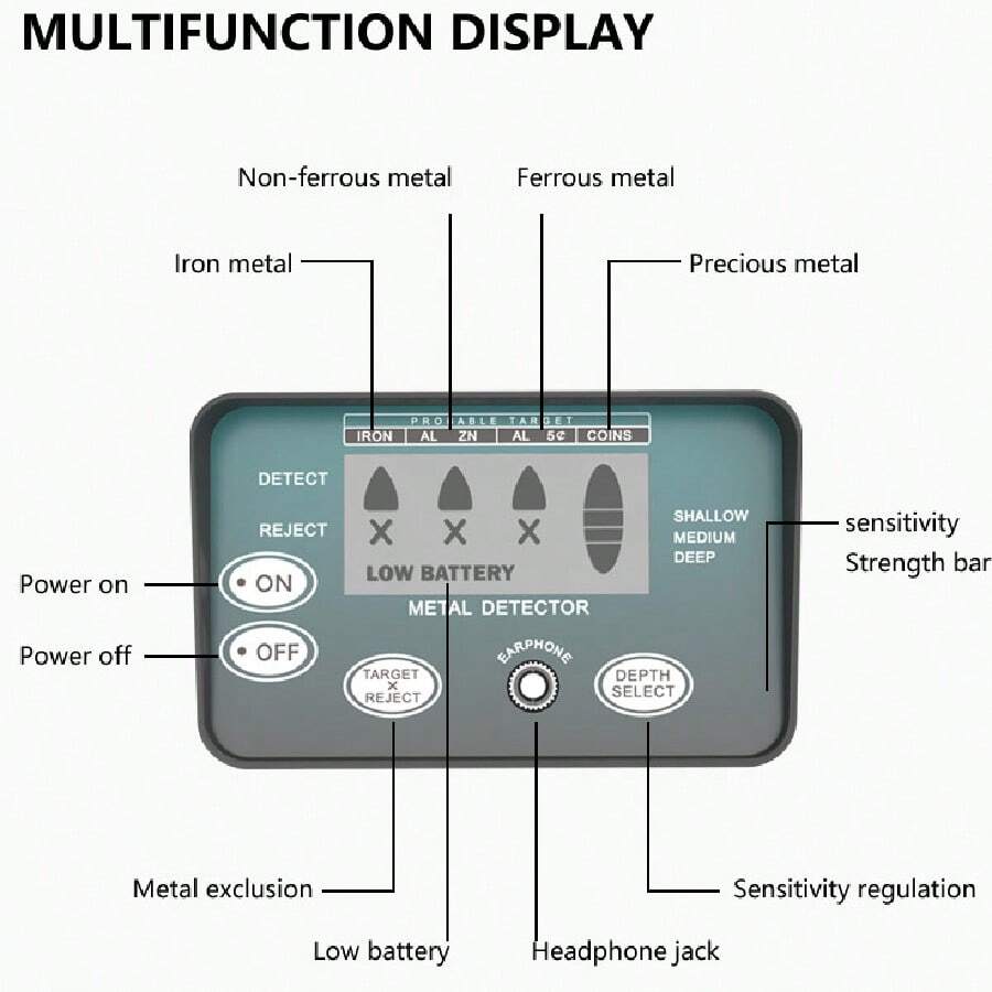 Handheld Portable Outdoor Foldable Metal Detector, High Precision ...
