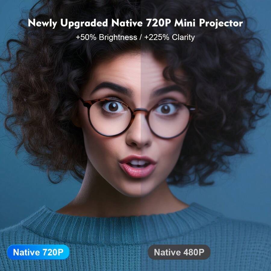 HY300 Pro Only Same Screen, Support 4K Projector Dual Wifi Same Screen HY300 Pro US Plug Hi-Chip ...