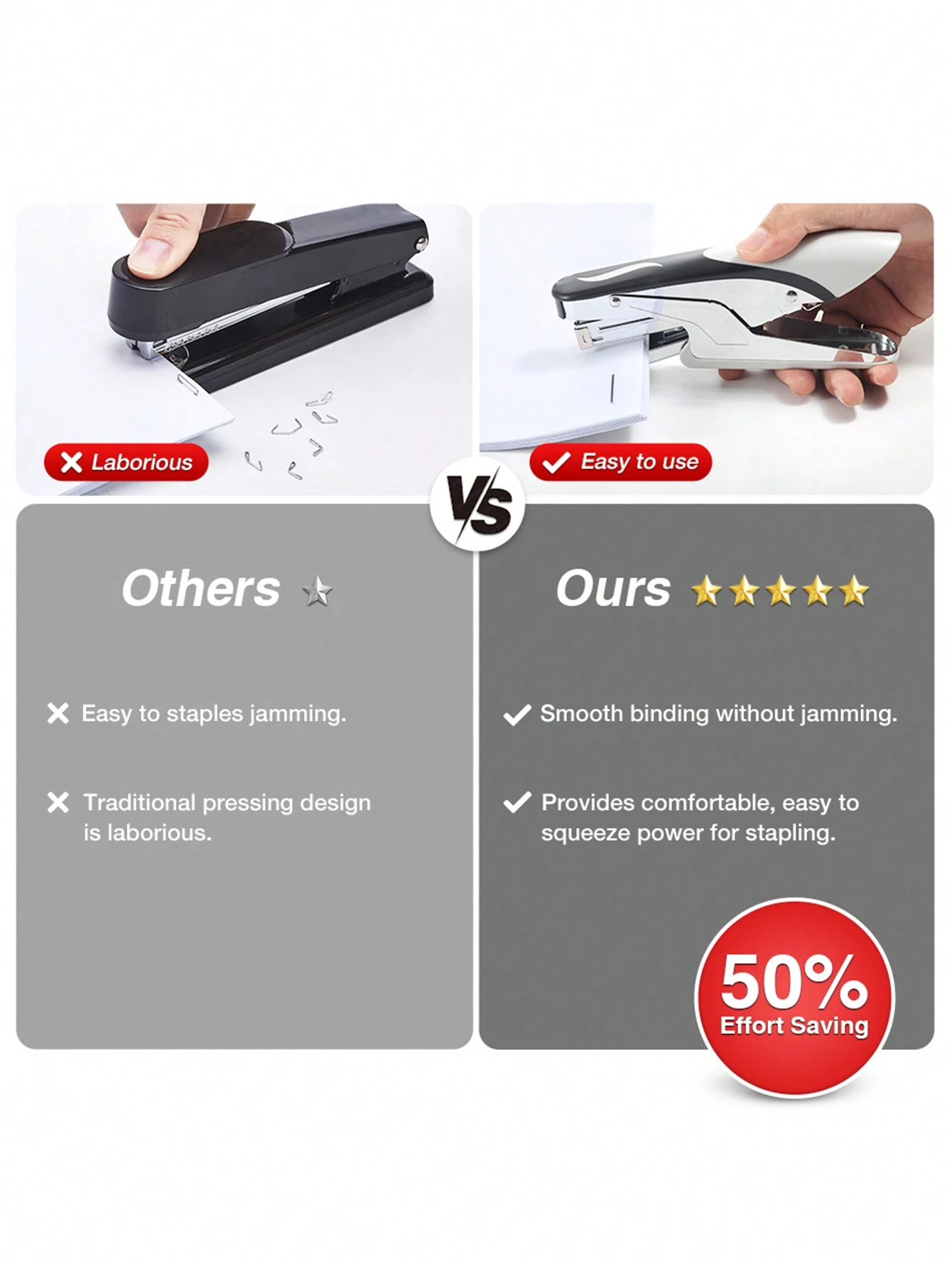 Grapadora de escritorio ergonómica, Grapadora de oficina, Capacidad de 20 hojas | Mode de Mujer ...