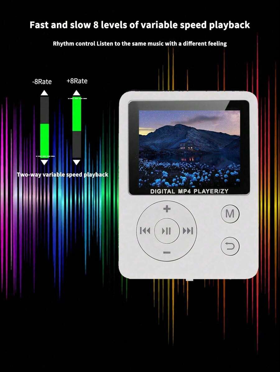 Card With Screen MP4 Player Lyrics Sync E-Book MP3, Built-In Microphone ...
