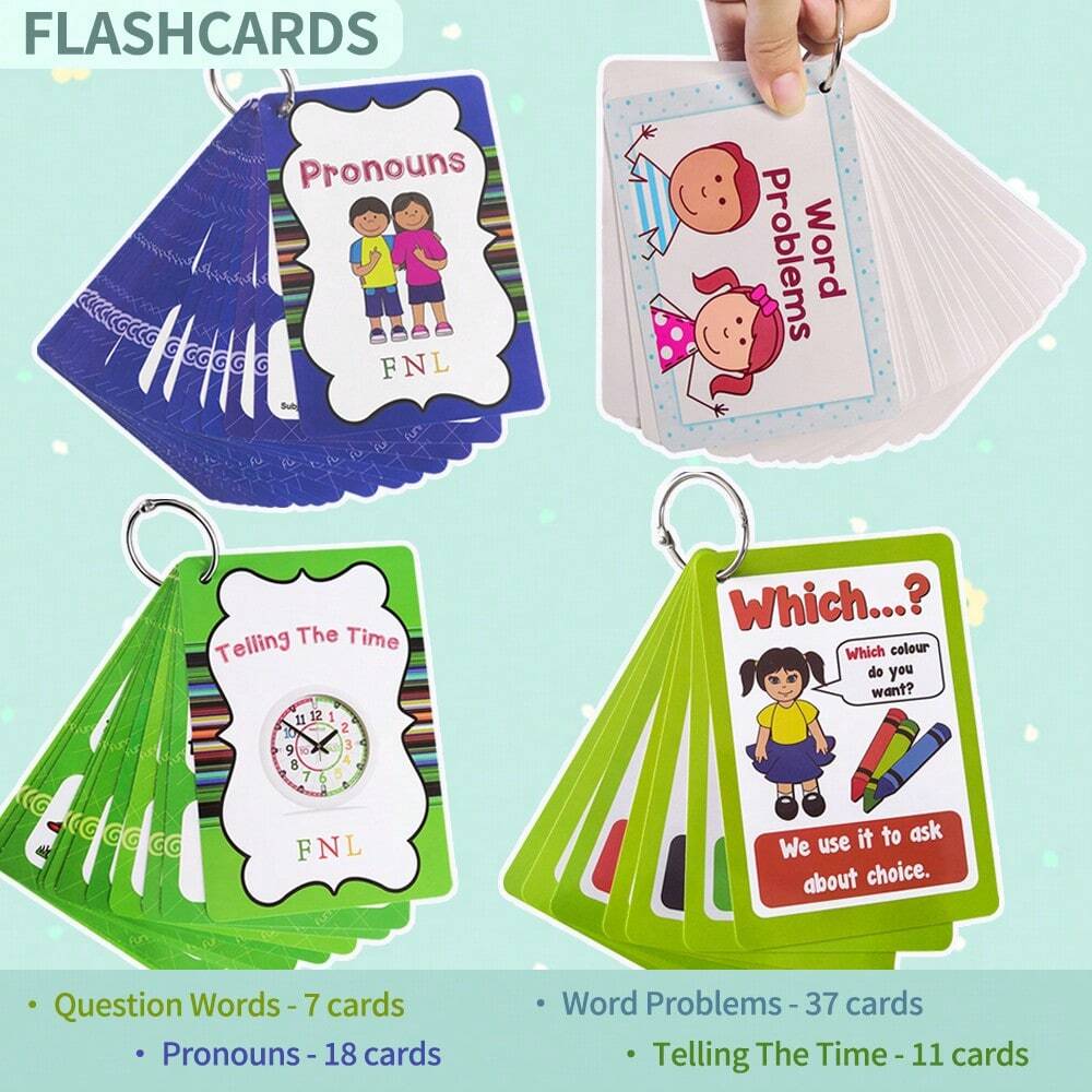 Pronouns Question Word Telling The Time English Grammar Cards ,Building ...