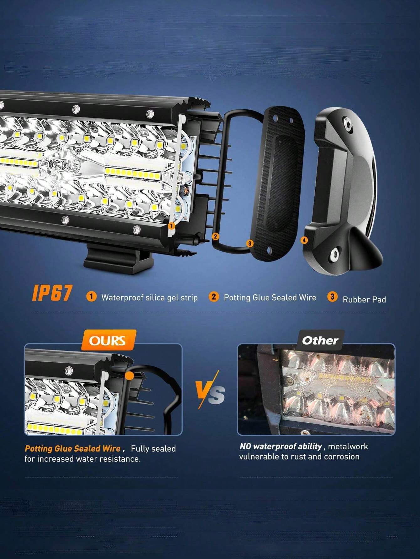 LEDMIRCY 12inch White LED Light Bar Kit Triple Row Flood Spot Combo ...