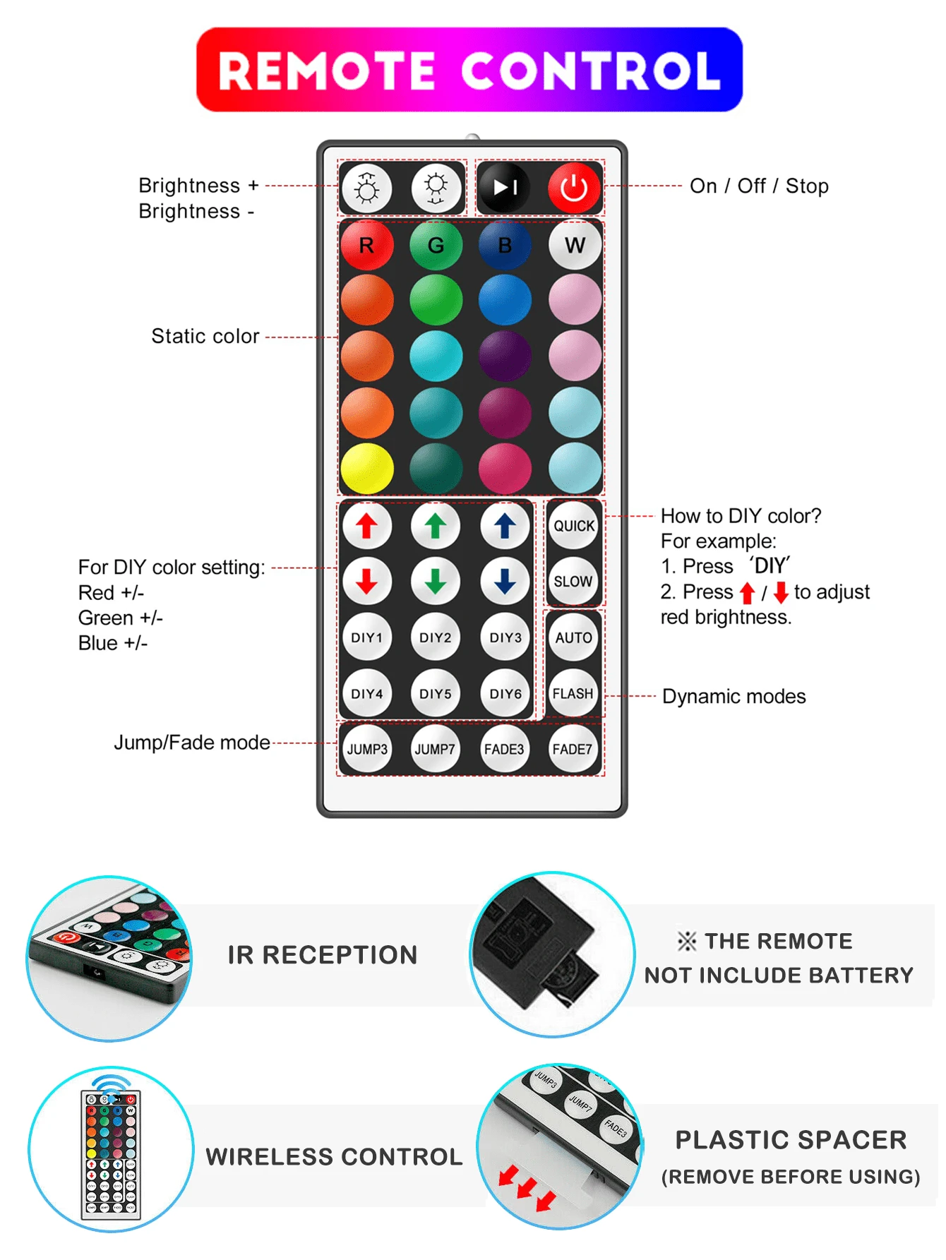 Acosh Neon Flexible RGB LED Neon Light Strip With Remote Control - USB ...