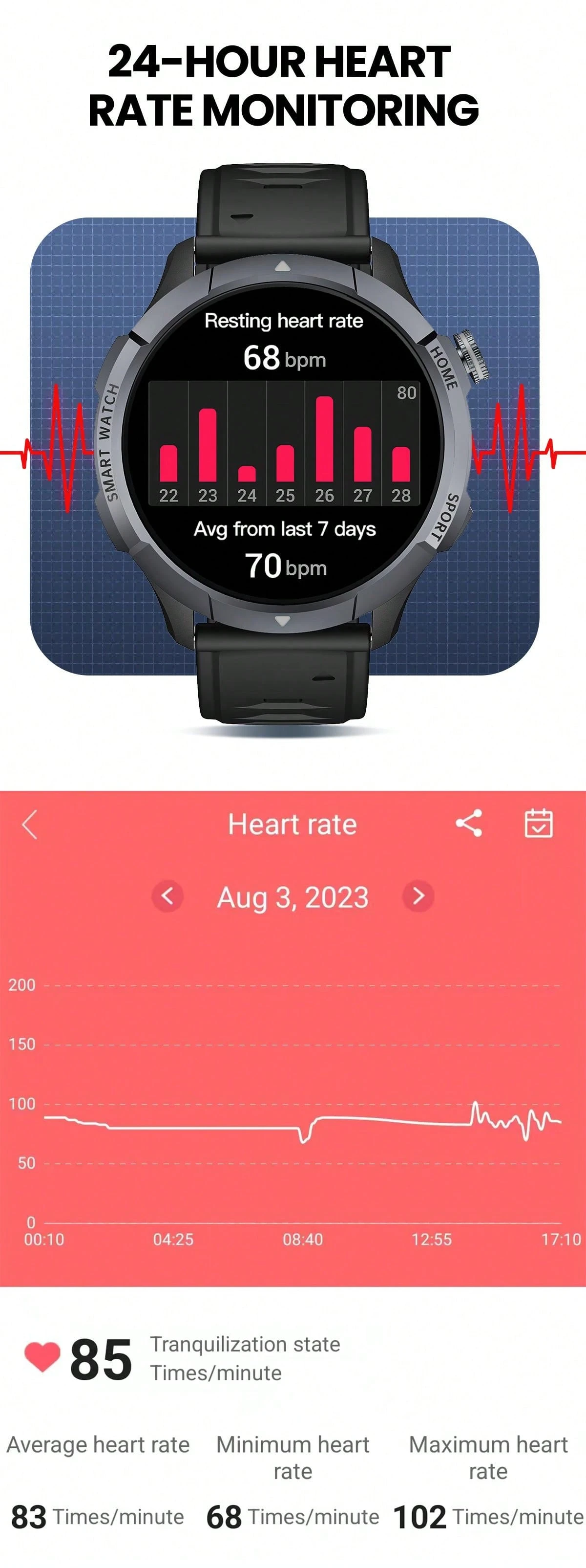 JELLOO Orologio Intelligente per Uomo con Schermo AMOLED, Impermeabile ...