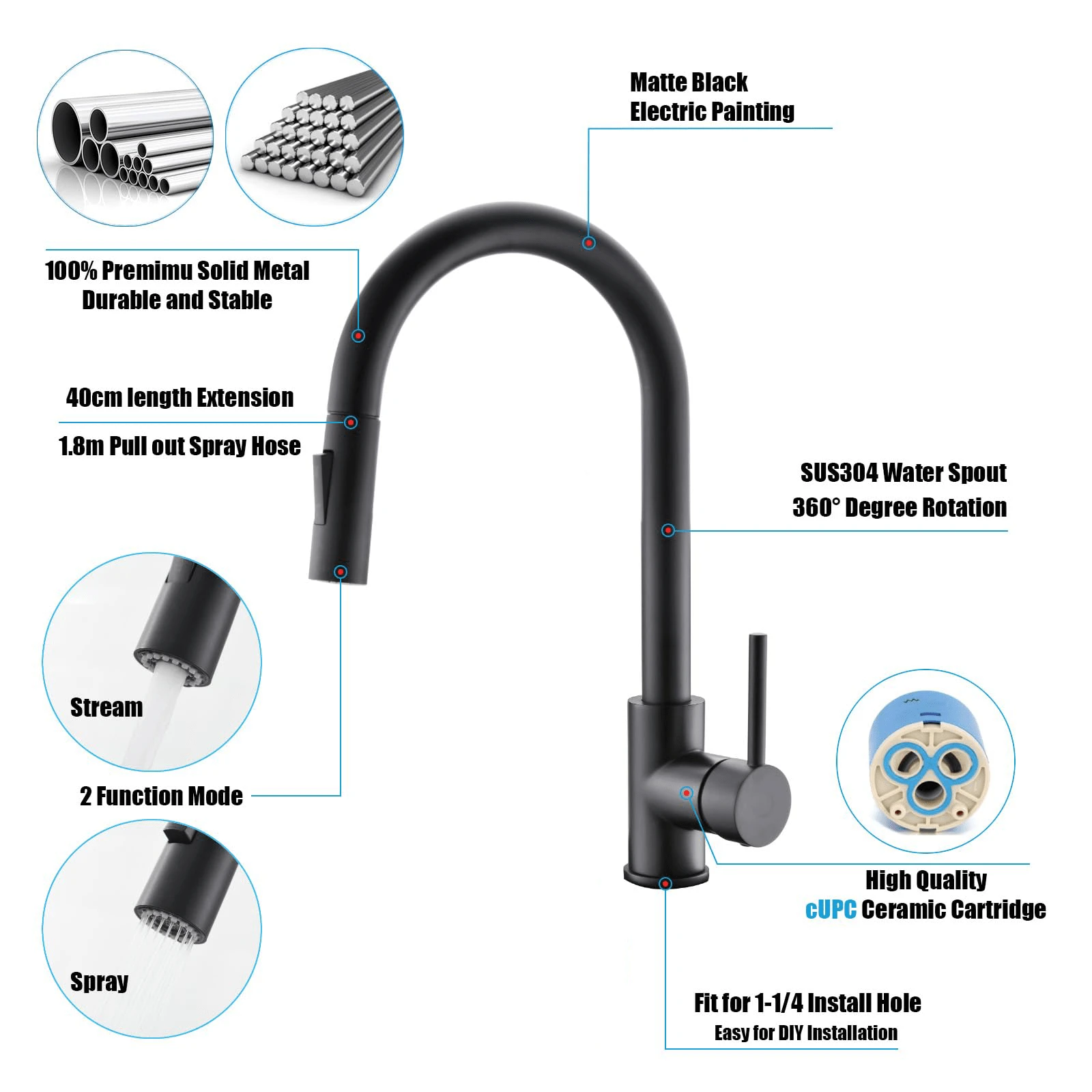 Pull-Out Kitchen Faucet With Swivel Nozzle, High Pressure Retractable ...