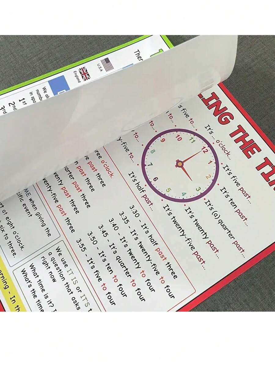 2 Pcs A4 English Time Expression Writing Guideline, Date Expression ...