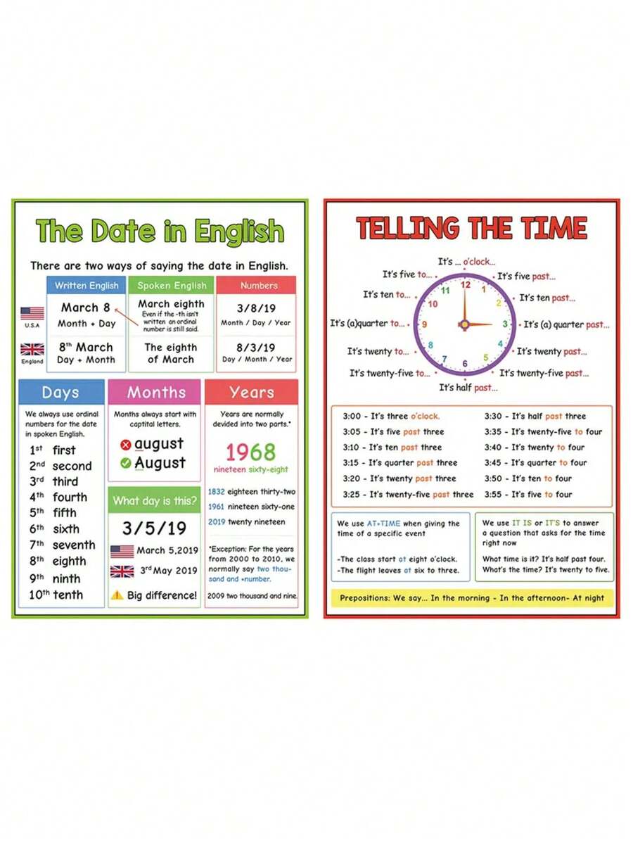 2 Pcs A4 English Time Expression Writing Guideline, Date Expression ...