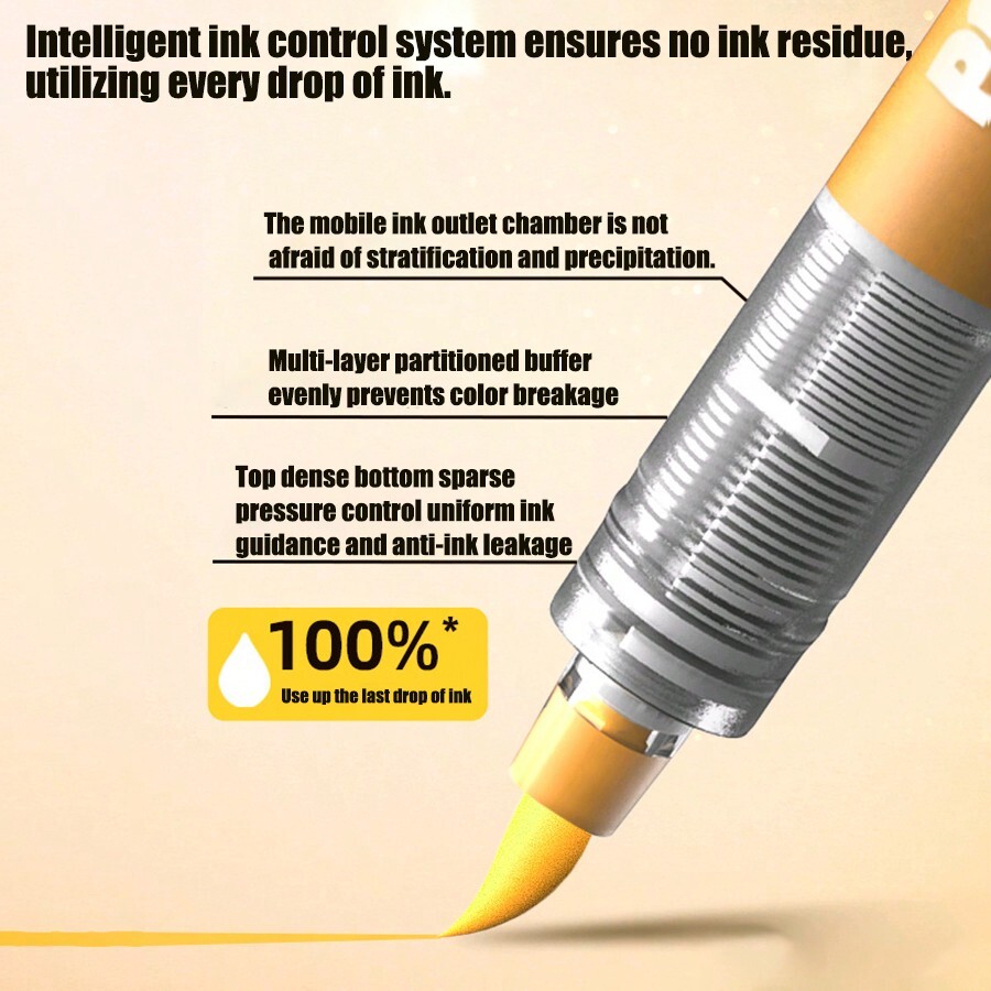 Direct Liquid Soft Tip Acrylic Markers Are And Water-Based, Allowing ...