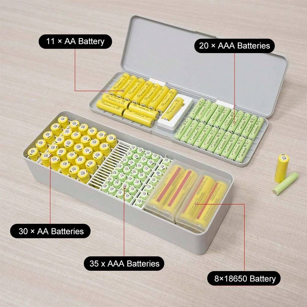 תא אחסון ארגונית סוללות AA ו-AAA מארז אחסון סוללות מחזיק סוללה אחסון ...