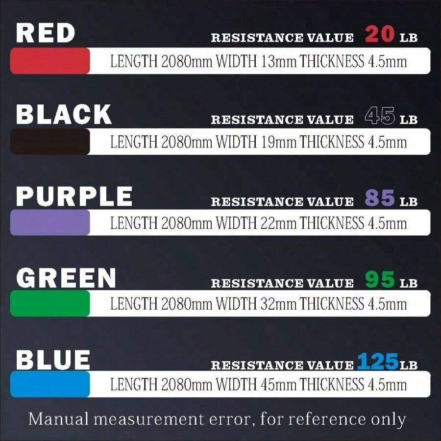 Bandas azules (2.5) de asistencia para dominadas | Bandas de ...