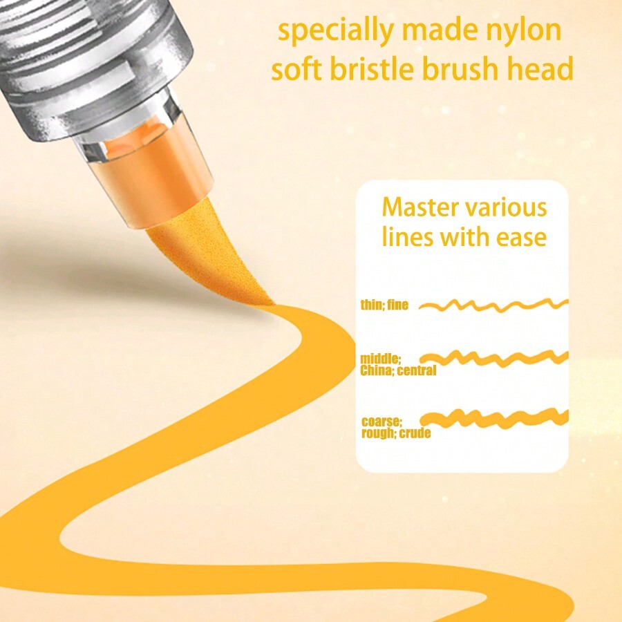 Direct Liquid Soft Tip Acrylic Markers Are And Water-Based, Allowing ...