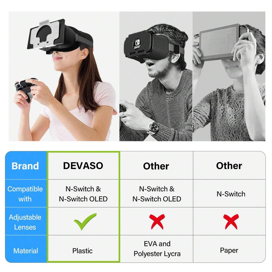 VR Headset Designed For Switch & Switch OLED, VR Glasses With ...