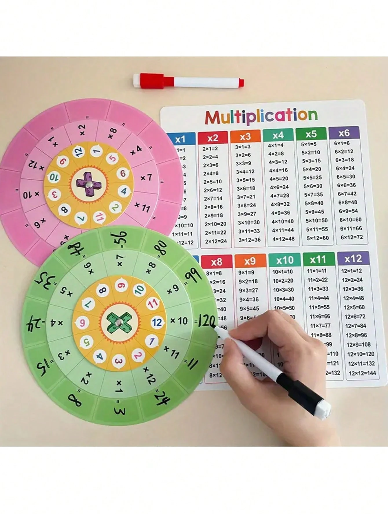 Multiplication Spinner Game, 1-12 Multiplication Table Training Cards ...