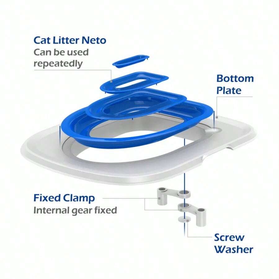 Best Plastic Cat Toilet Training Kit Reusable Puppy Cat Litter Mat Cat ... Best Plastic Cat Toilet Training Kit Reusable Puppy Cat Litter Mat Cat ...