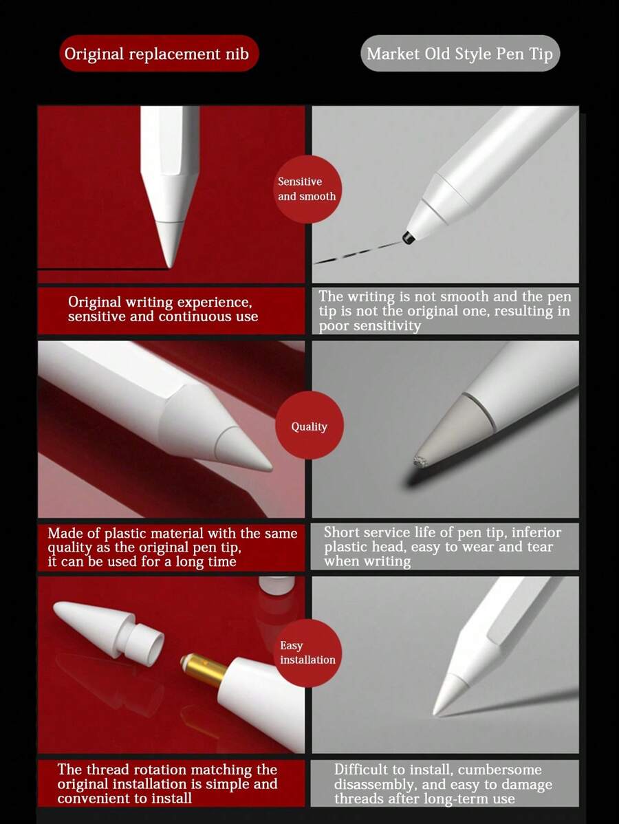 Replacement Pen Tips And Nibs Compatible With Apple Pencil 1st & 2nd ...