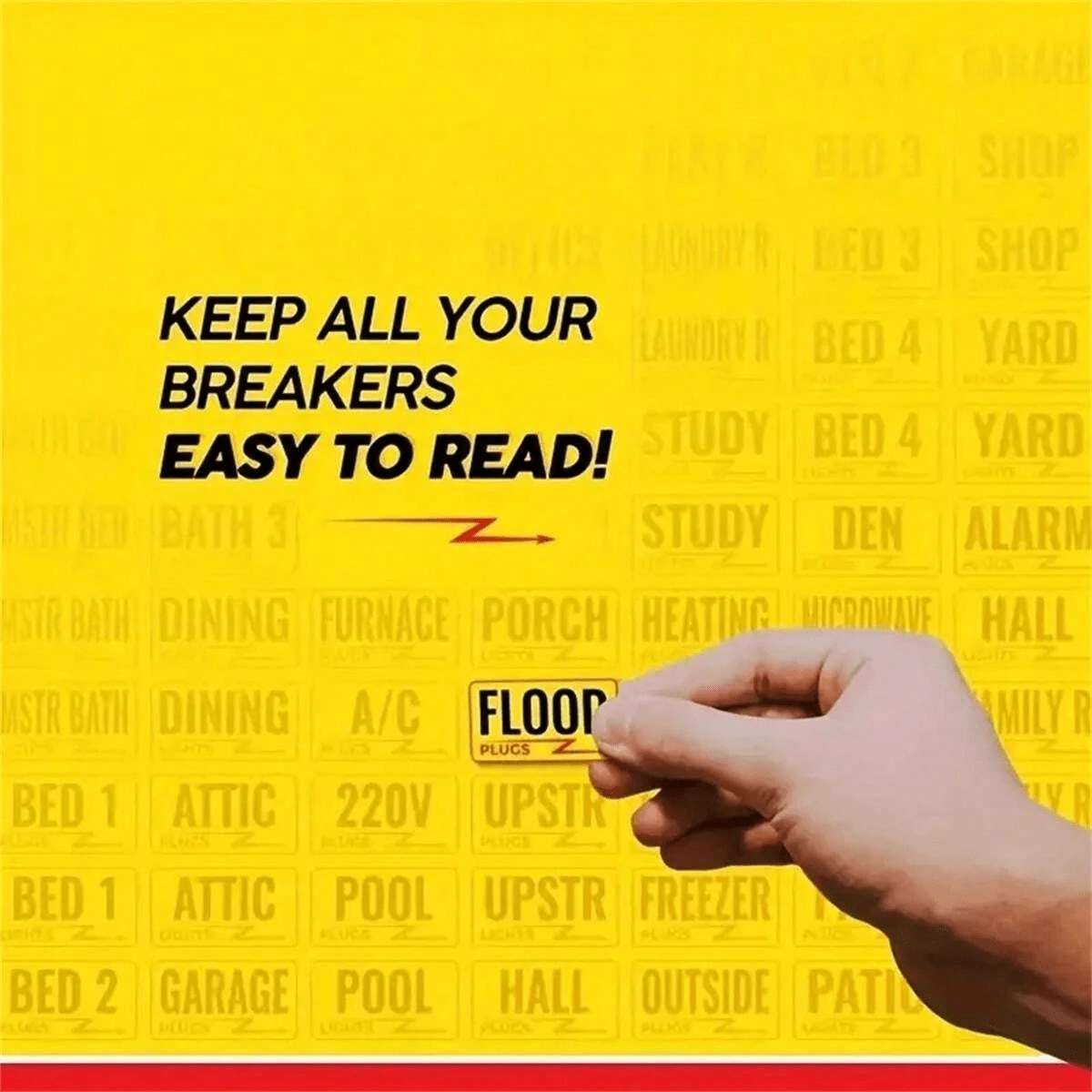 129pcs Set, Electrical Box Panel Labels, Circuit Breaker Catalog Labels ...