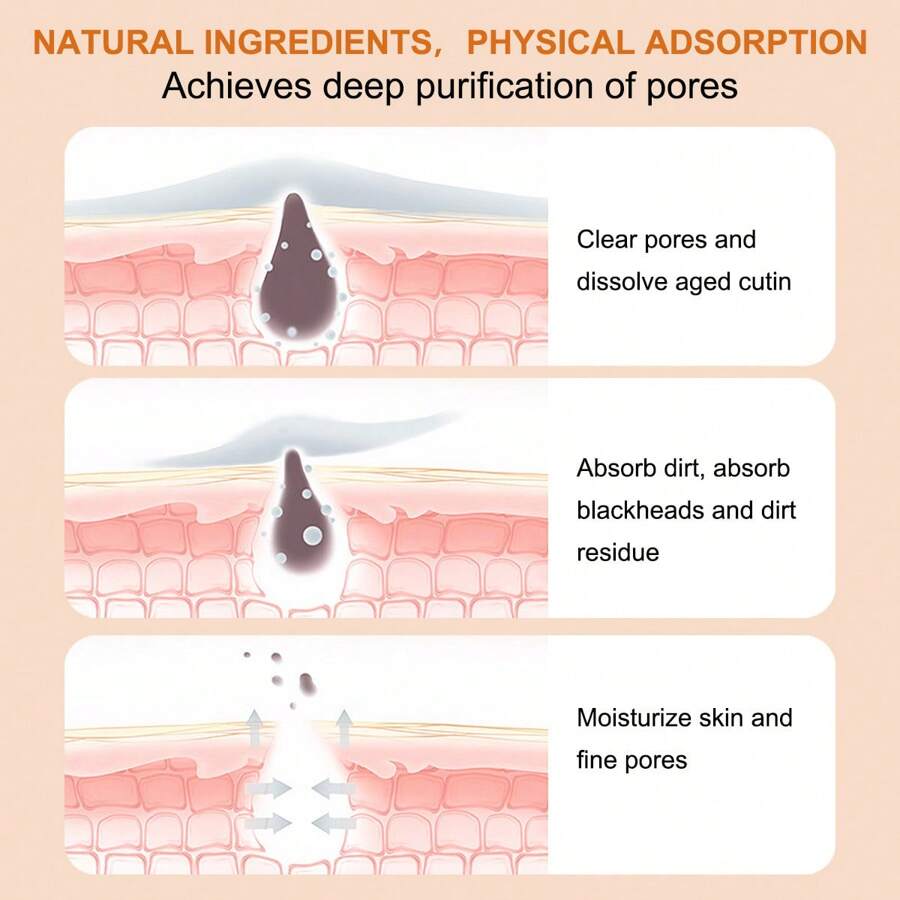 15pcs Large Size Hydrogel Face Skin Coverage Patches - Gentle, Low ...