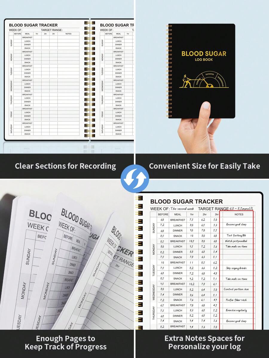 A5 Blood Glucose Record - Family Daily Record And Tracking Of Blood ...