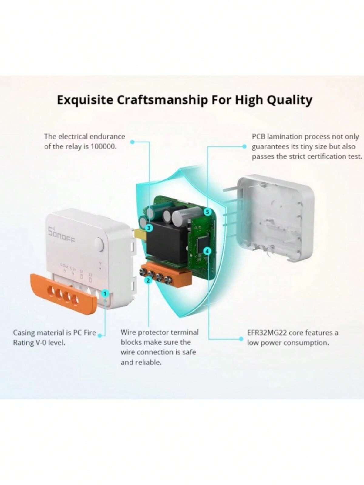 Bridge Zigbee Sonoff, Bridge Sonoff, Sonoff Zbmini L2, SNZB-02D, SNZB ...