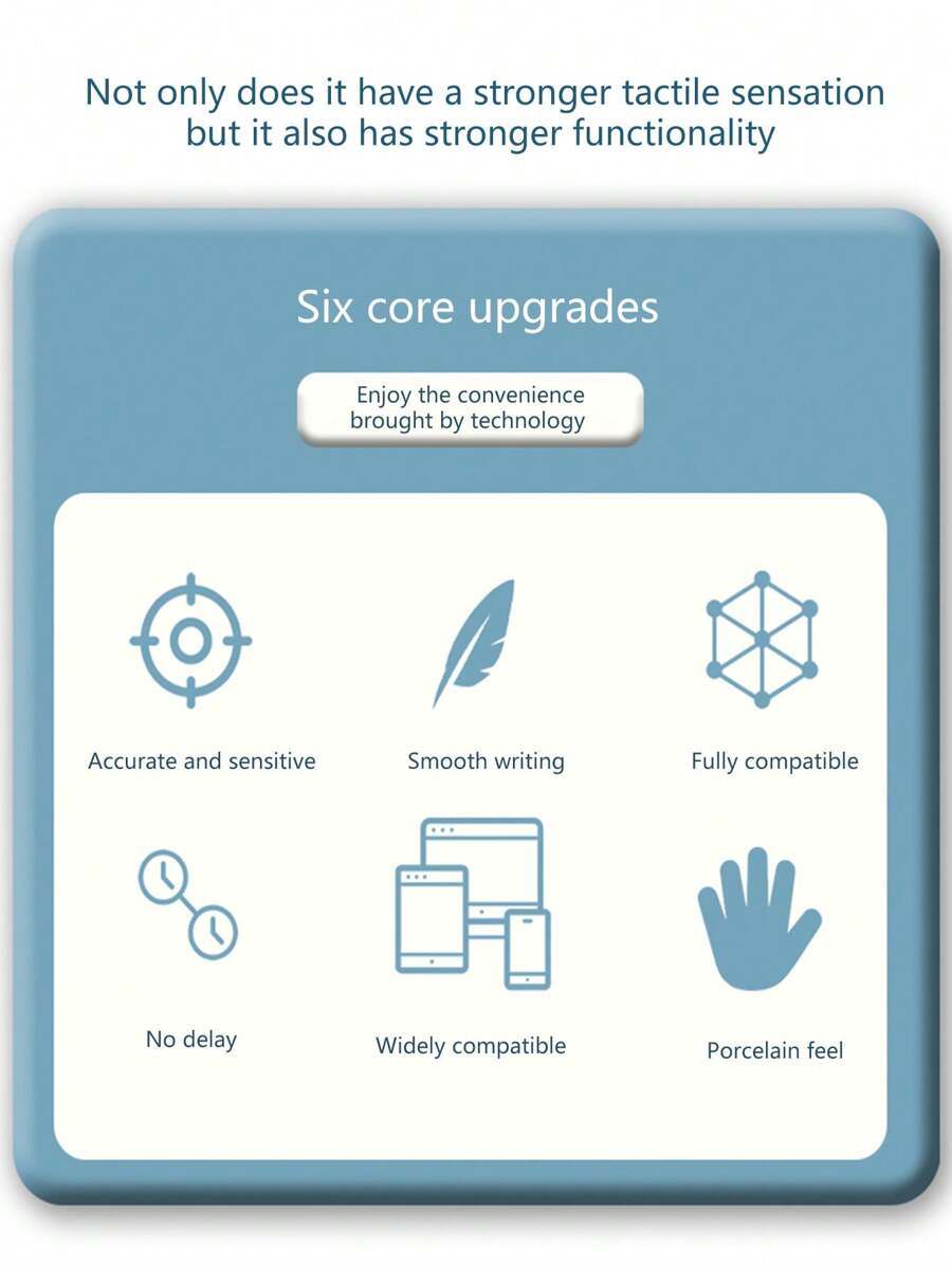 Universal Capacitive Touch Stylus Pen For Smartphones And Tablets, Active Pencil Stylus With 2 ...