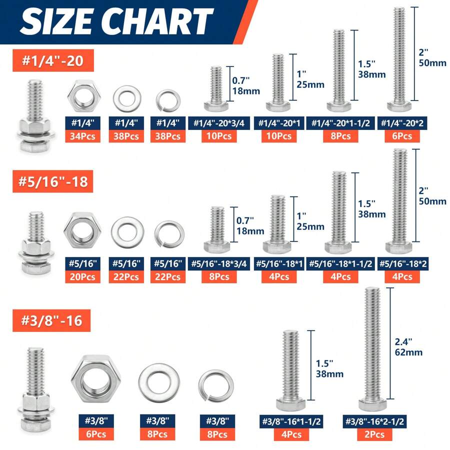 256Pcs Hex Head Nuts And Bolts Assortment Kit, Stainless Steel 1/4-20, 5/16-18, 3/8-16 Bolts And ...