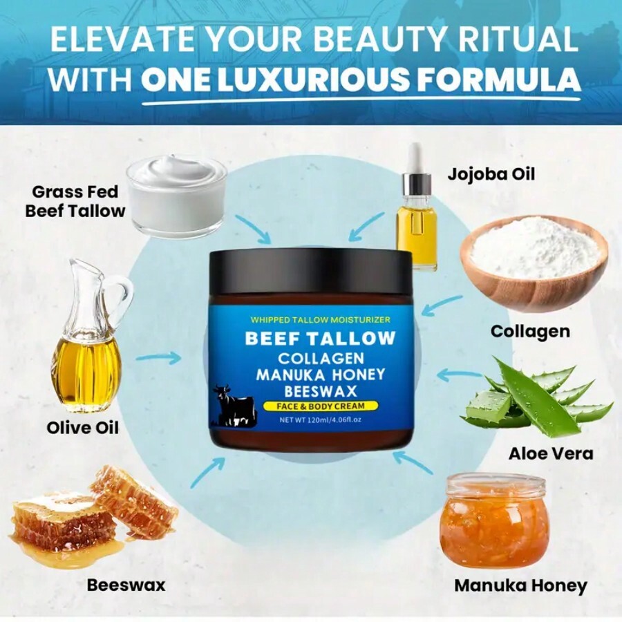 Roue Y.: Organic Grass-Fed Beef Tallow Balm 4.06oz - Natural Moisturizer With Manuka Honey, Aloe ...