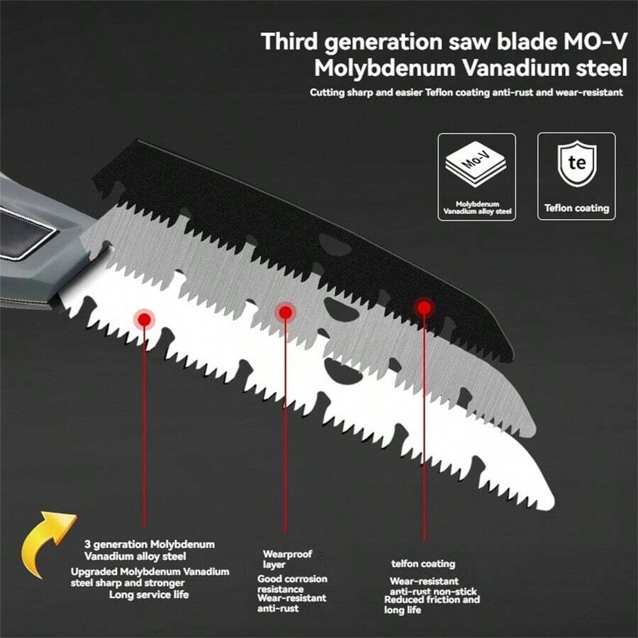 Red Saws, Tree Saws, Hand Saws, Carpenters, Fast Folding Saws, Handmade ...