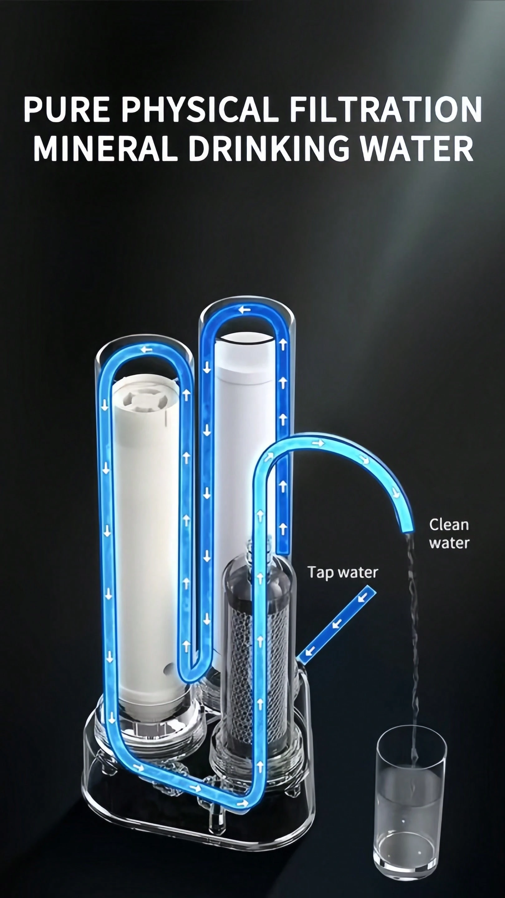 Purificatore d'acqua per rubinetto con sistema di filtrazione in 3 fasi ...