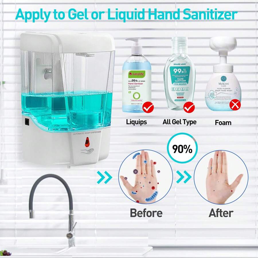 Automatic Hand Sanitizer Dispenser, Touchless Dispenser Touch Free ...