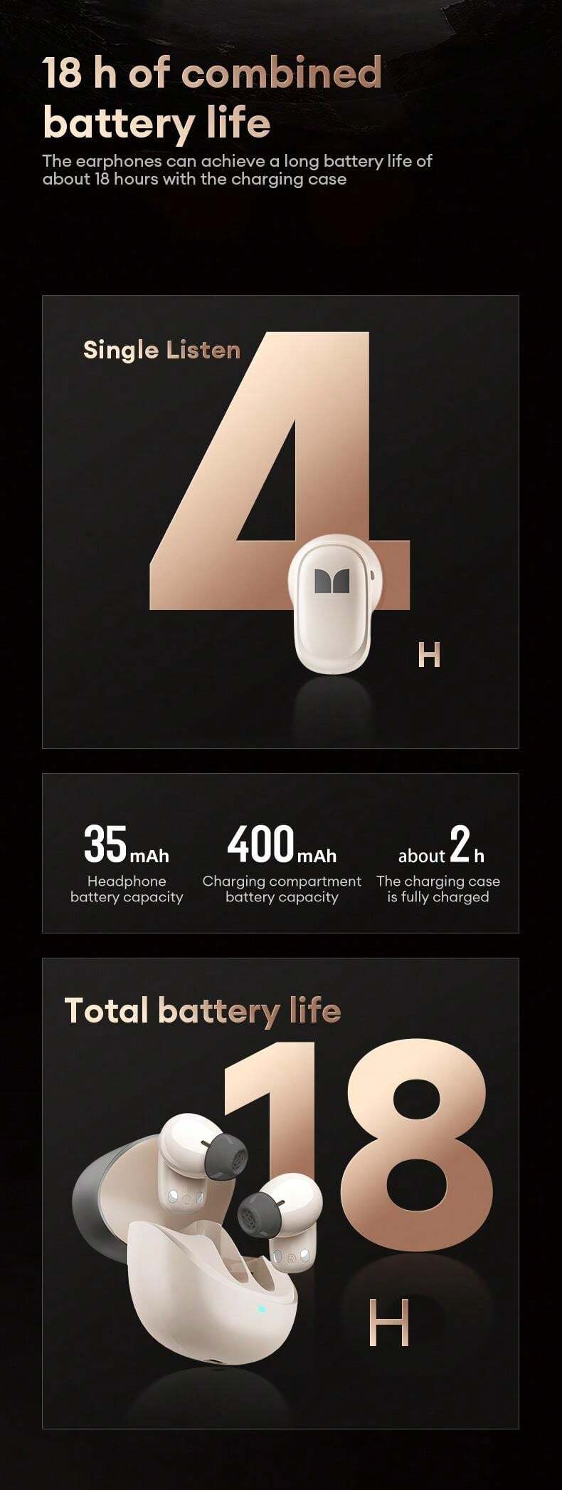 Monster หูฟัง TWS บลูทูธ V5.3 ลดเสียงรบกวนของ Airmars XKT28 ไร้สาย หู ...