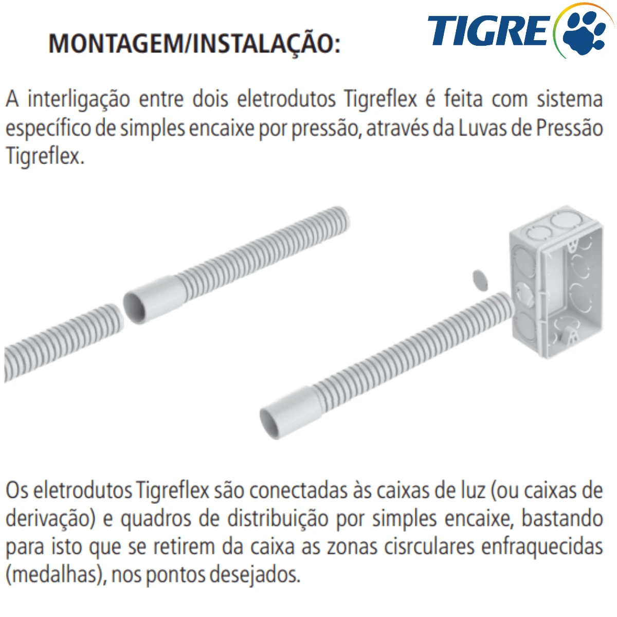 3/4 Hose 50 Meters Tigre Conduit + 10 Tigre 4x2 Light Box Corrugated 3/ ...