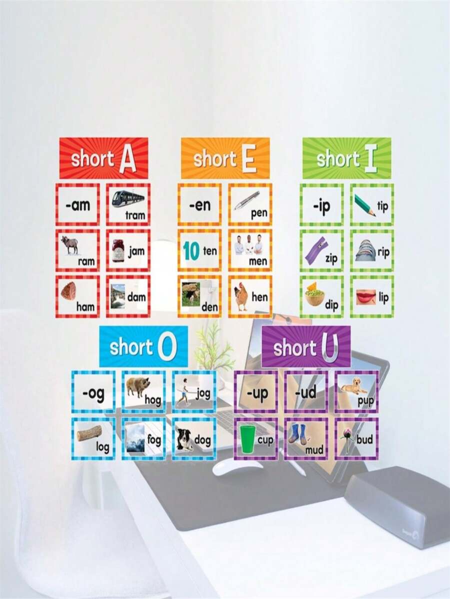 Teacher Created Resources TCR20850 Short Vowels Pocket Chart Cards ...