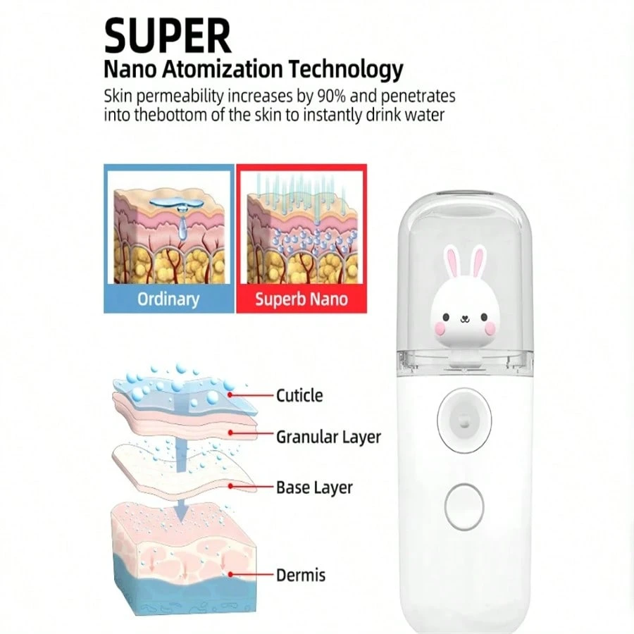 Small And Cute, Easy To Carry, Spray Hydration, Eye, Face Hydration ...