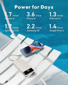 Charmast Portable Charger With Built In Cables, Power Bank With Cords ...