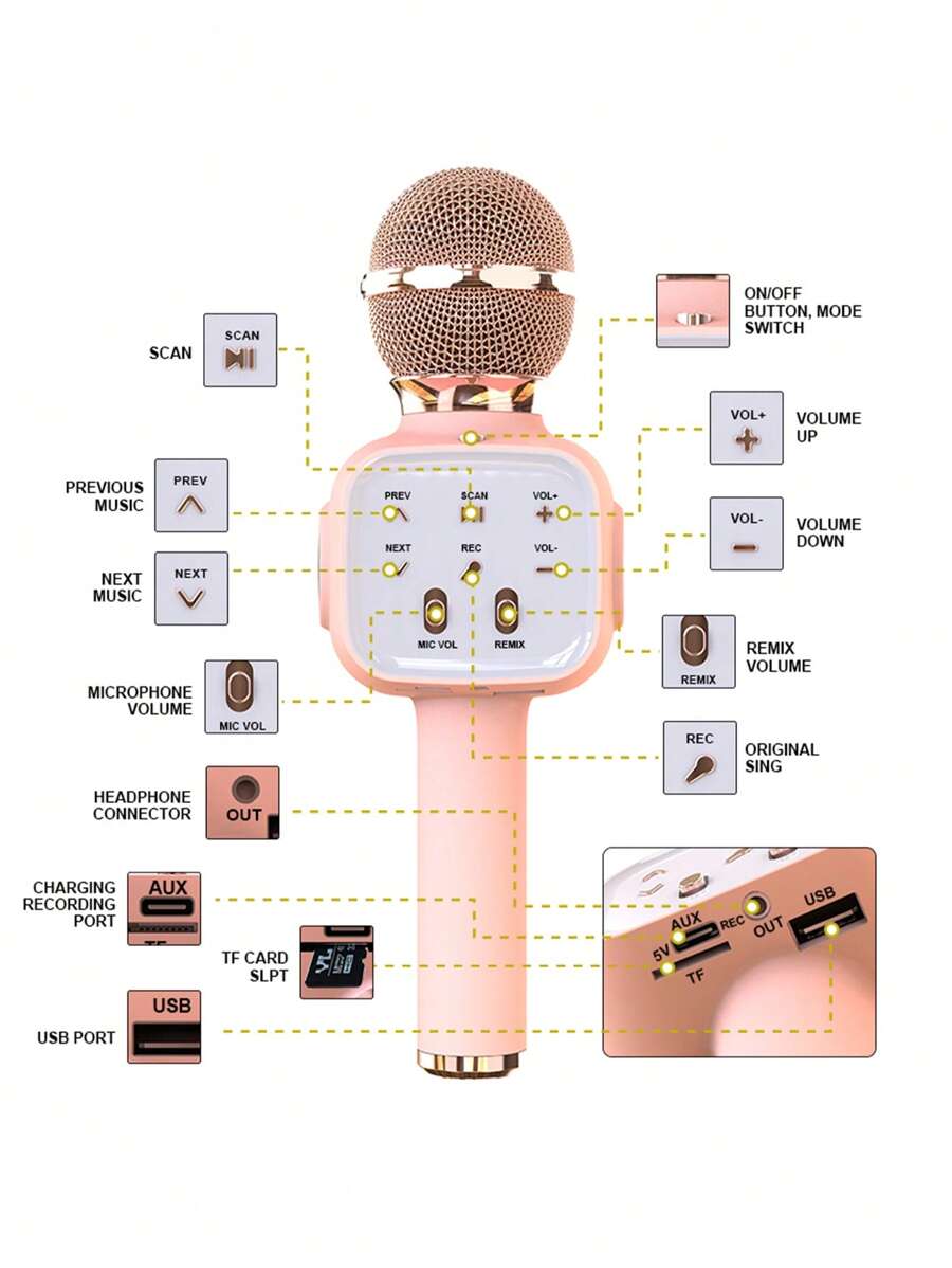 Microphone sans fil multifonctionnel de karaoké, réduction de bruit à 3 couches, microphone et ...