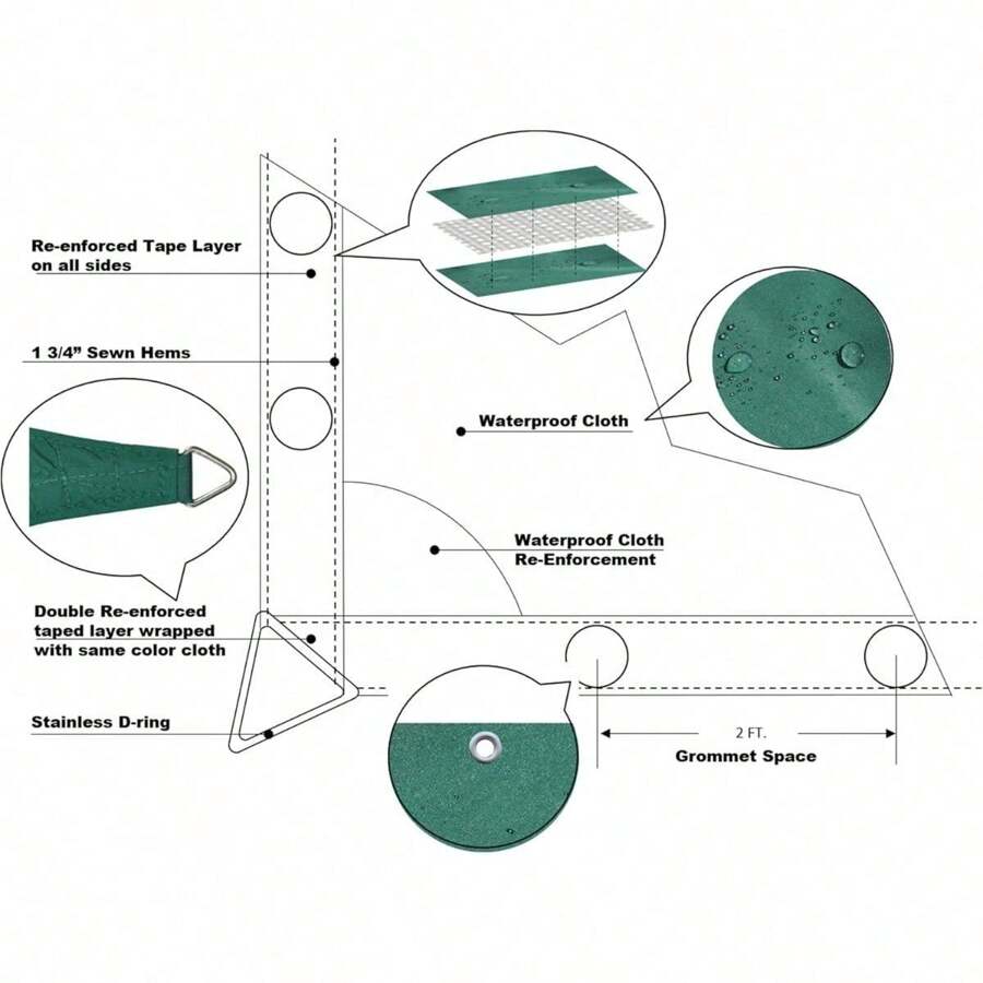 Waterproof Rectangle Sun Shade Sail Straight Edge Canopy Cover With ...