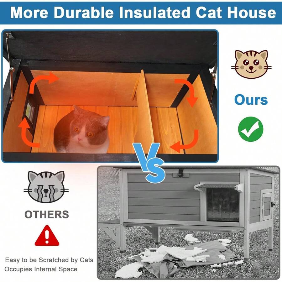 Outdoor Insulated Cat House Feral Cat Enclosure Cat Shelter ...