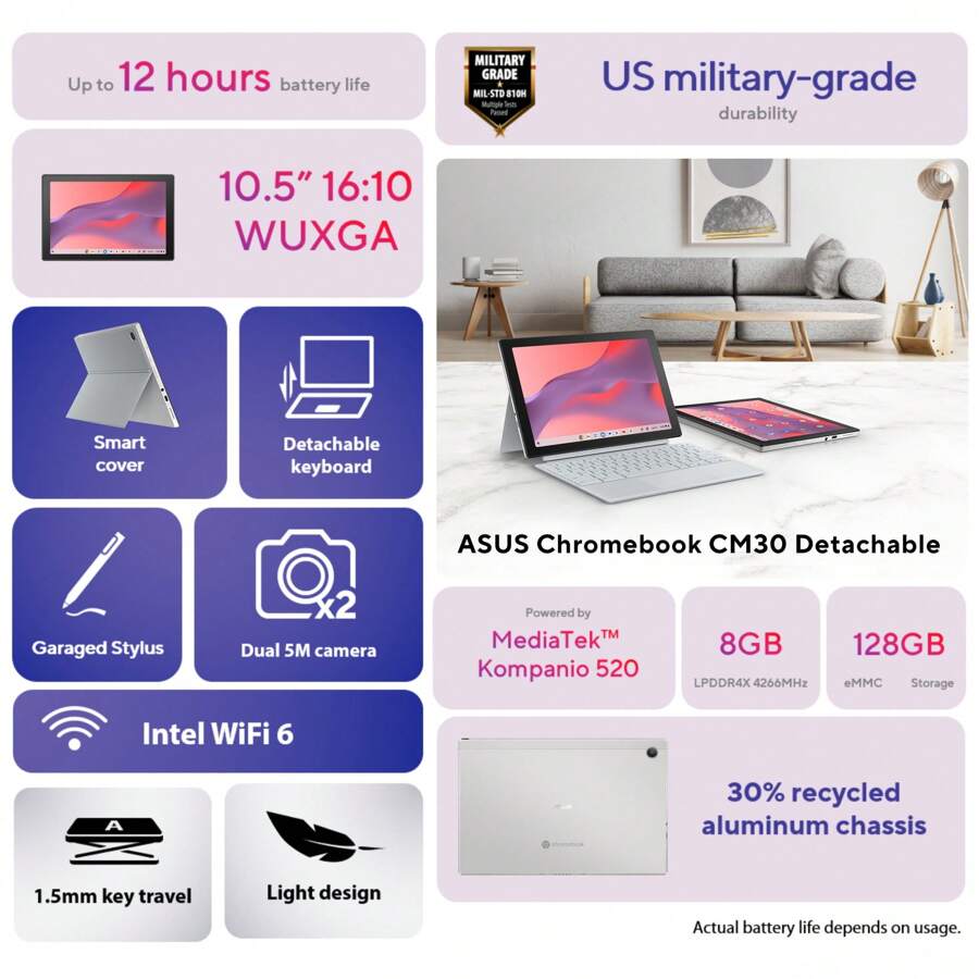 ASUS Chromebook CM30 10.5 Inch WUXGA Touch 2-In-1 Tablet MediaTek ...