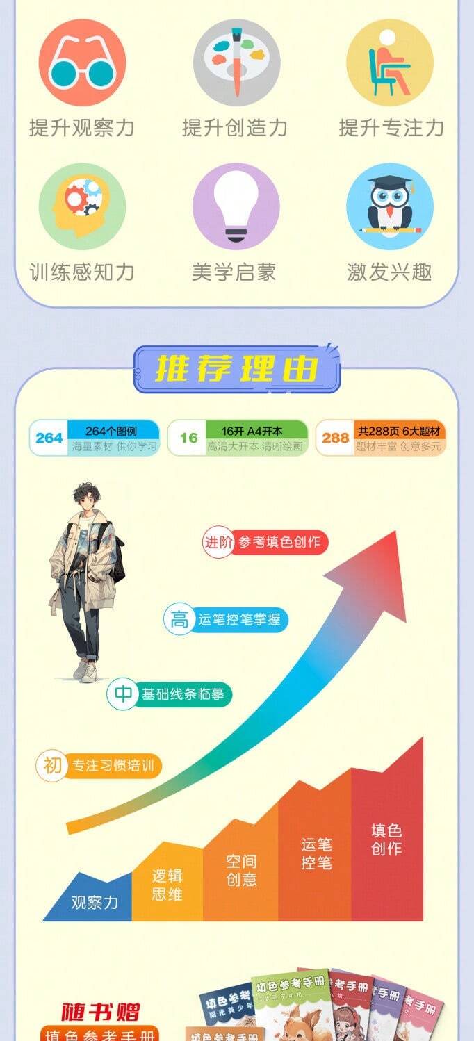 Manga Sketch Reference Book, Character Drawing Anime Tutorial, Cute ...