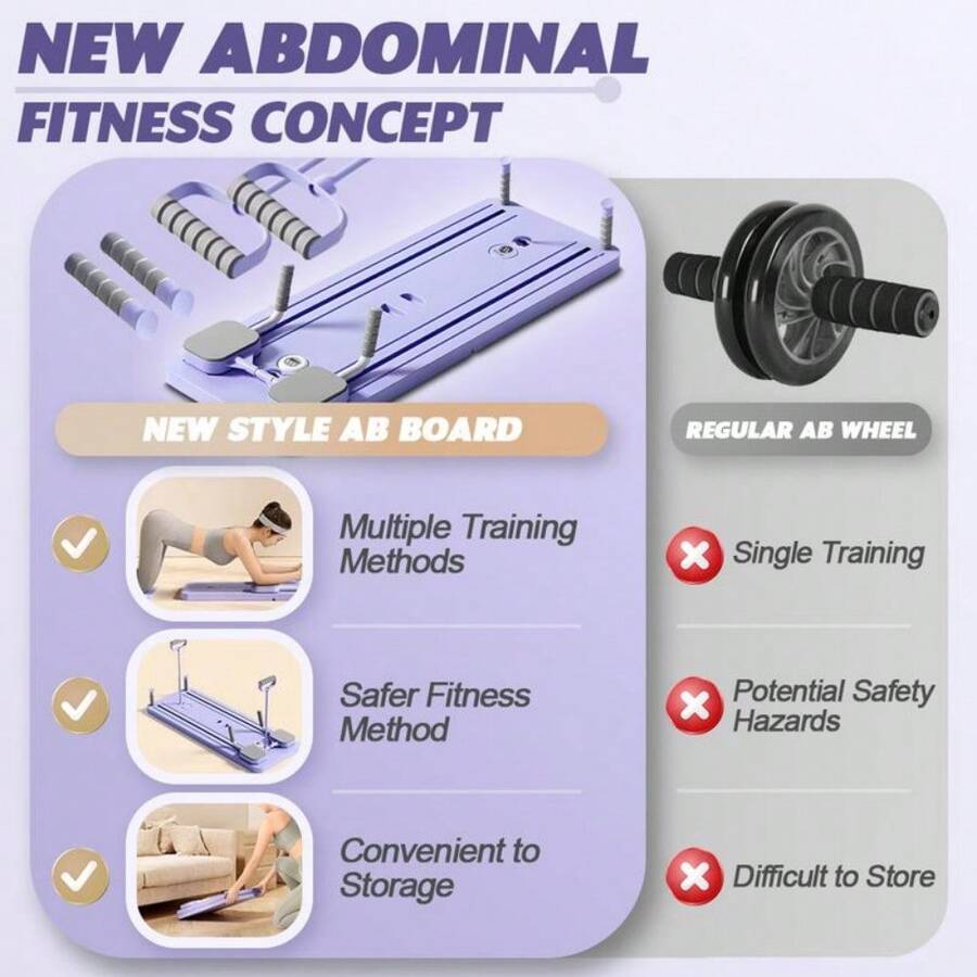 Multi-Functional Ab Exercise Board, Home Pilates Reformer, Abs And Core ...