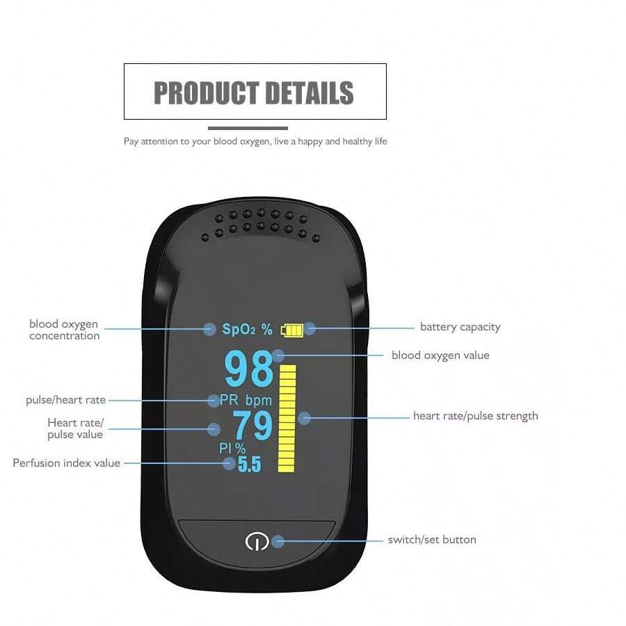Fingertip Pulse Oximeter, Portable Heart Rate And Blood Oxygen Sensor, Adult Monitor, LED ...