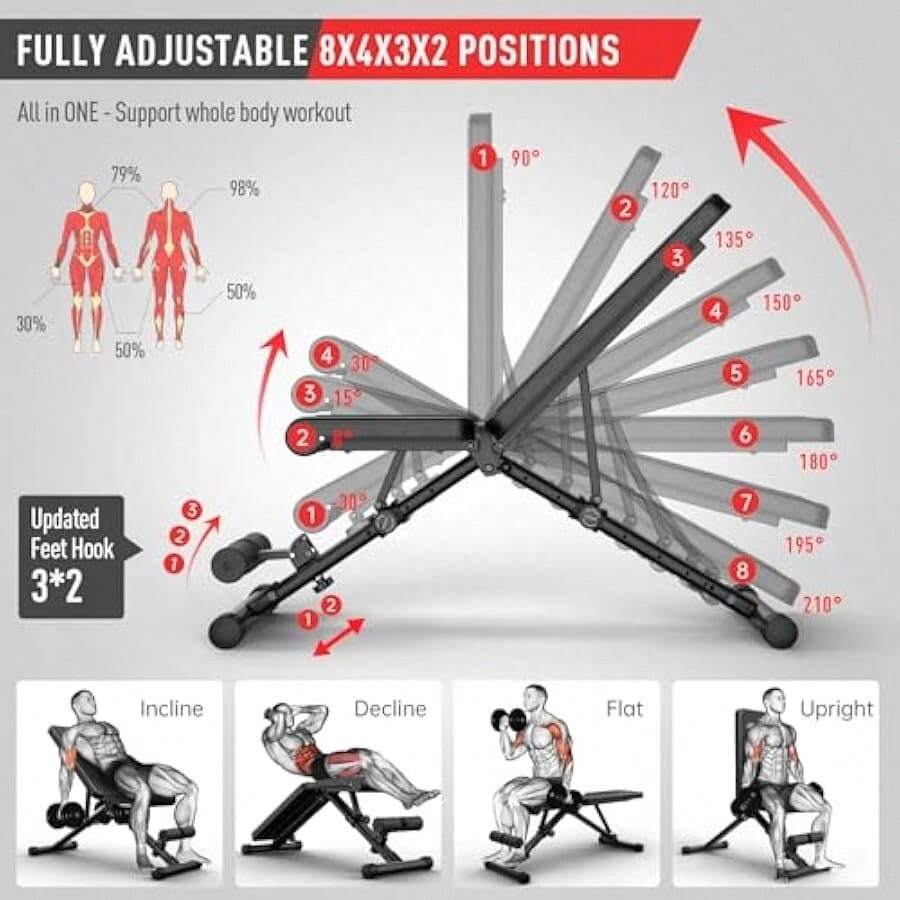 Adjustable Weight Bench Foldable 700 Lbs Strength Training Benches Full ...